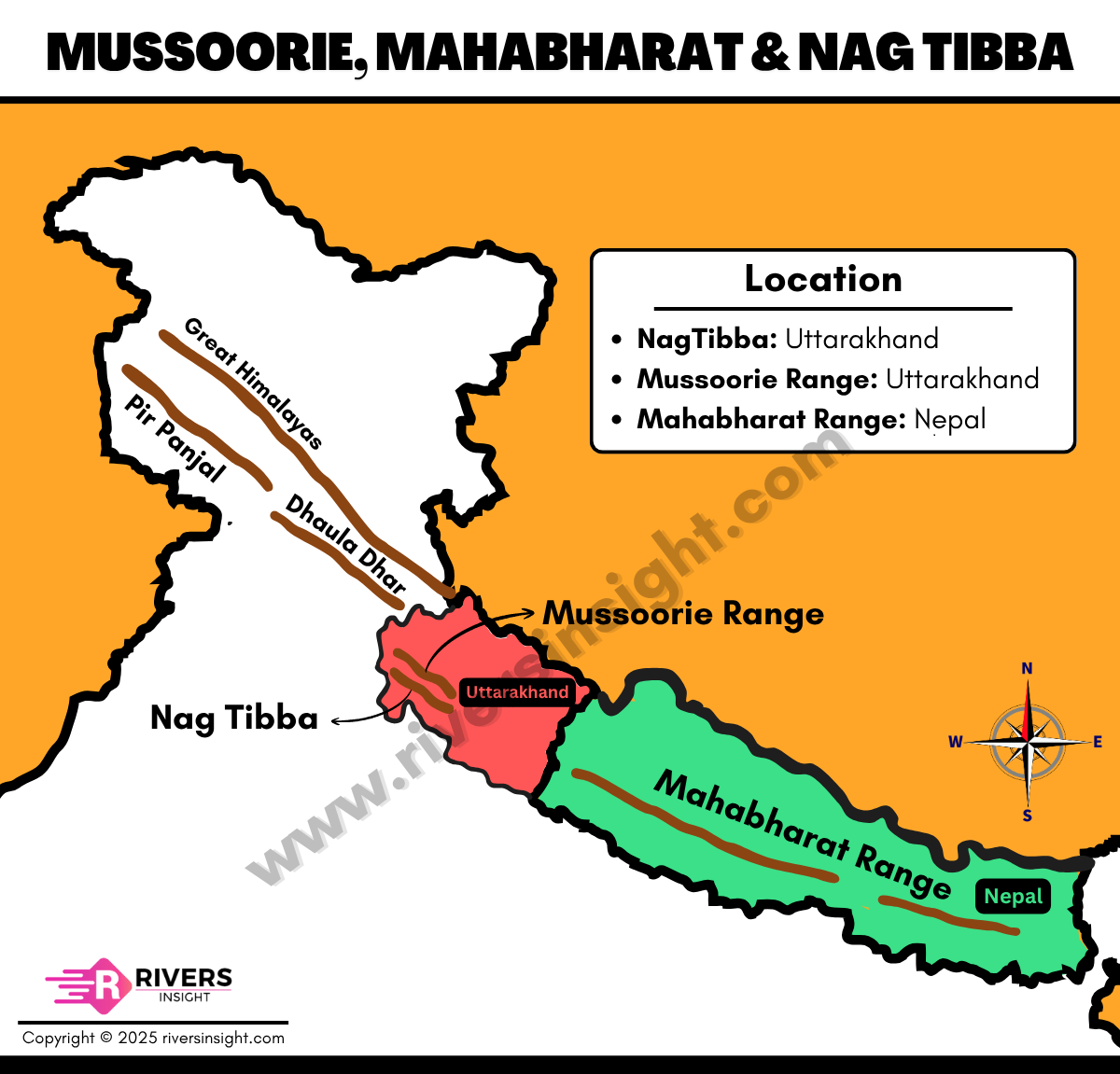 Mussoorie, Mahabharat & Nag Tibba Ranges: Map & Facts - Rivers Insight