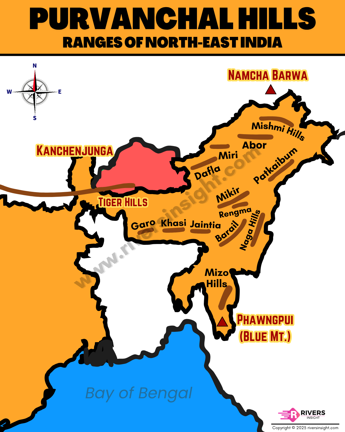 Purvanchal Hills: Ranges of Northeast India on Map - Rivers Insight